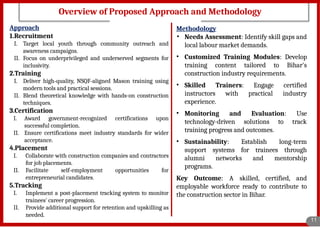 Proposal for the Mason Project Implementation in Bihar 060125.pptx