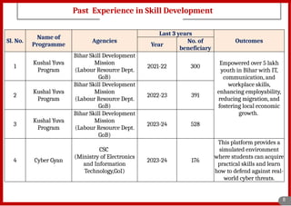 Proposal for the Mason Project Implementation in Bihar 060125.pptx
