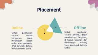 Proposal GG Crackers Kelompok 8.pptx