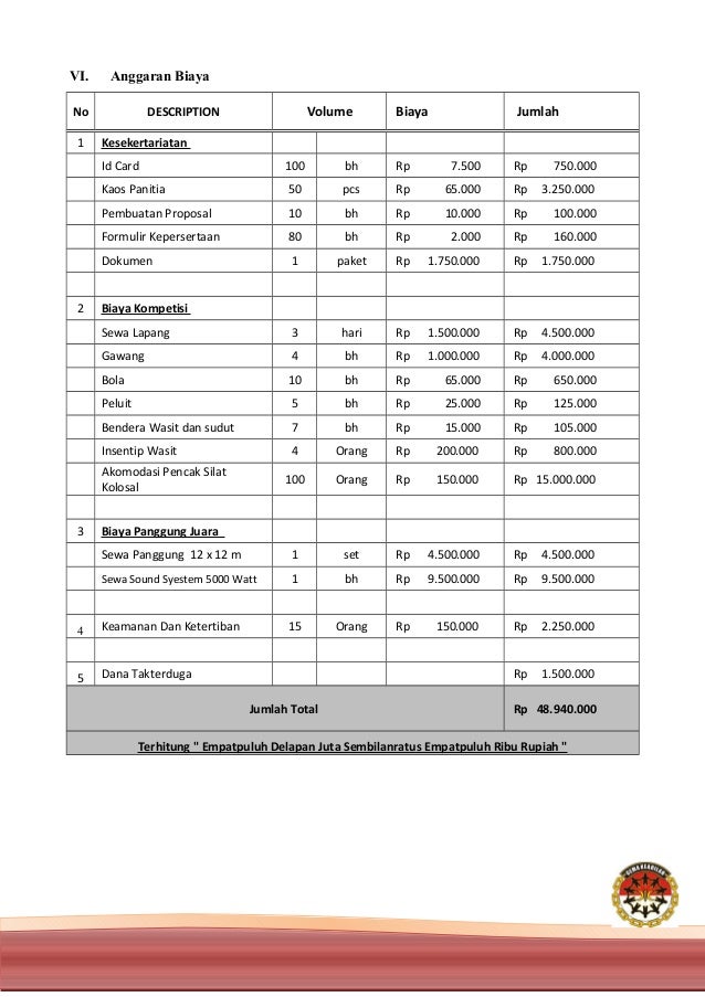 Proposal Kegiatan Turnamen Futsal Contoh Proposal - vrogue.co Proposal Kegiatan Turnamen Futsal Contoh Proposal - vrogue.co