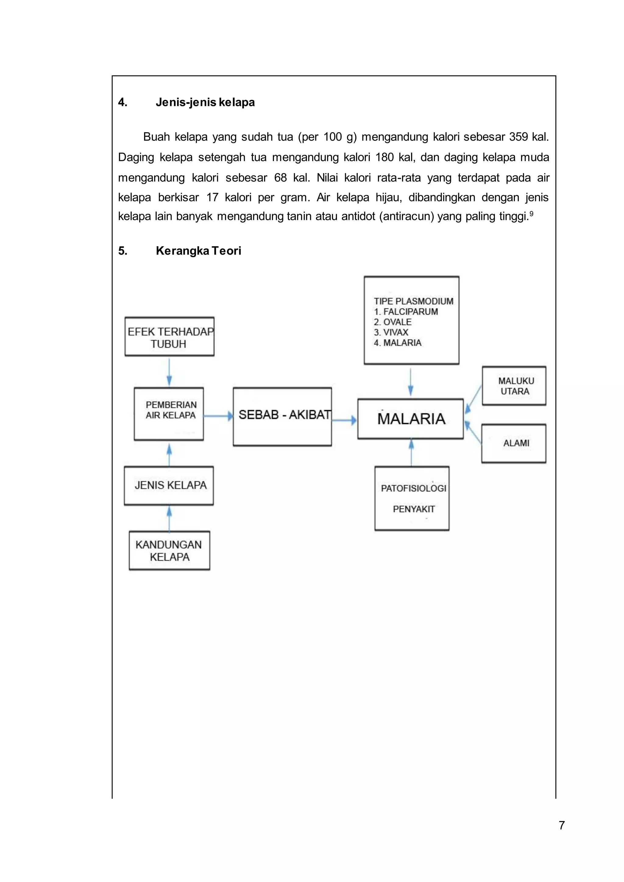 Proposal individu Muhammad Sobri Maulana | DOCX