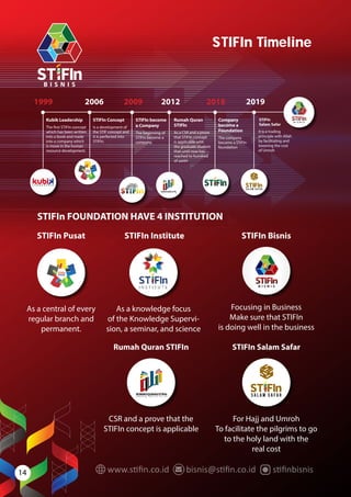 Proposal STIFIn Business | PDF