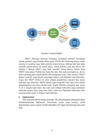 PROPOSAL IOT KMIPN 2023 SUPER.pdf