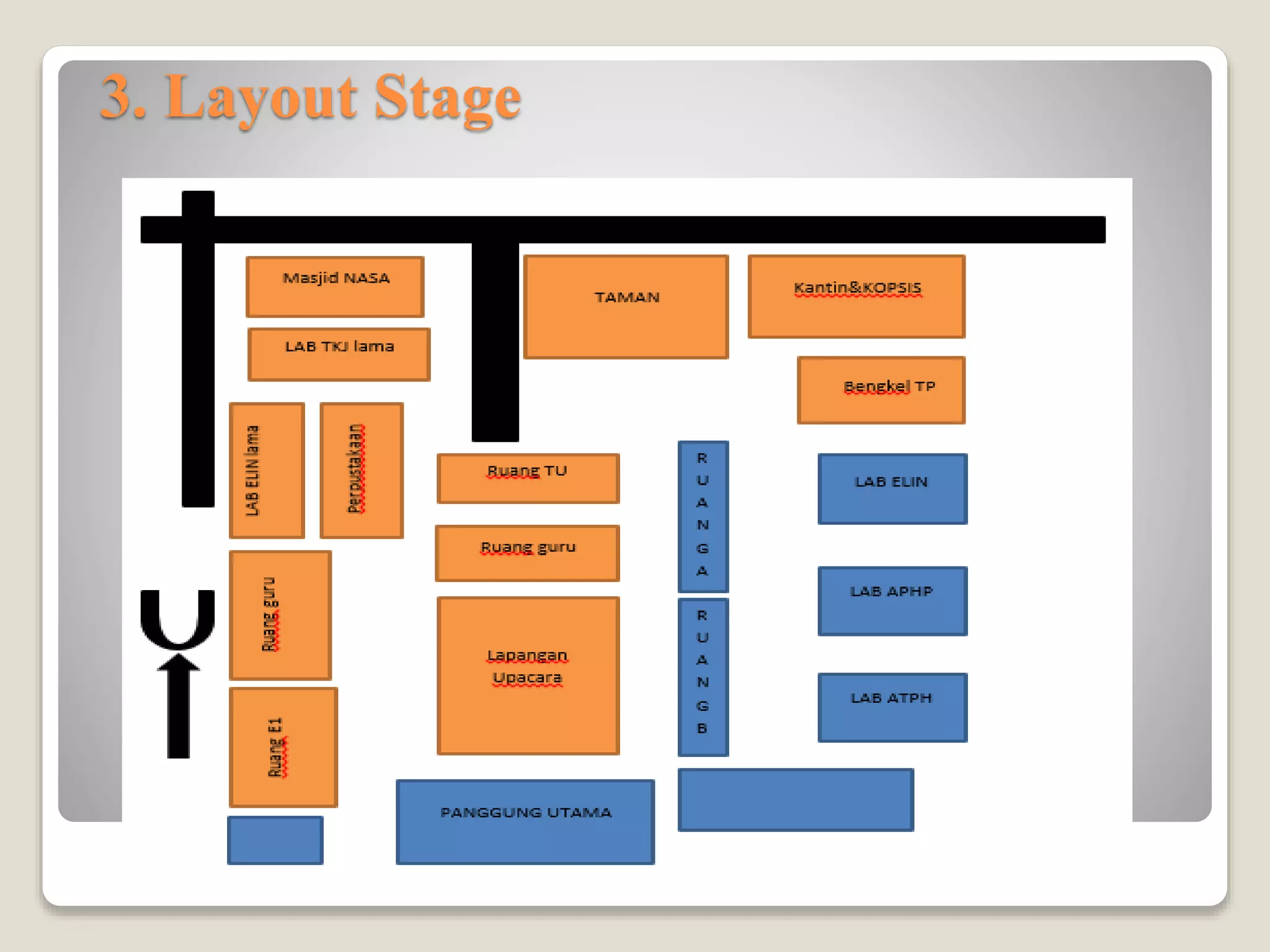 Proposal jobfair 2019 | PPTX
