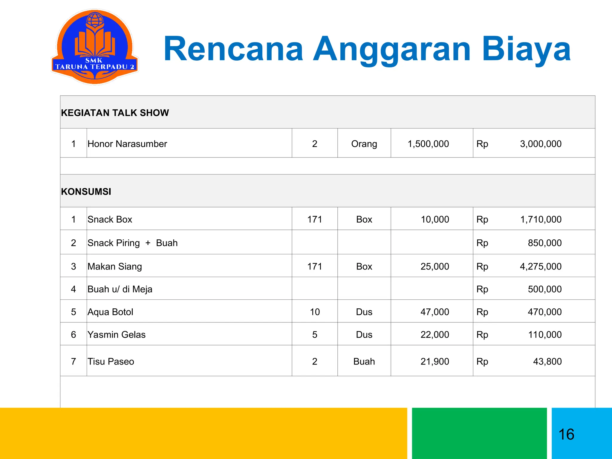 proposal job fair november elfabo 2 ( REVISI ).ppt