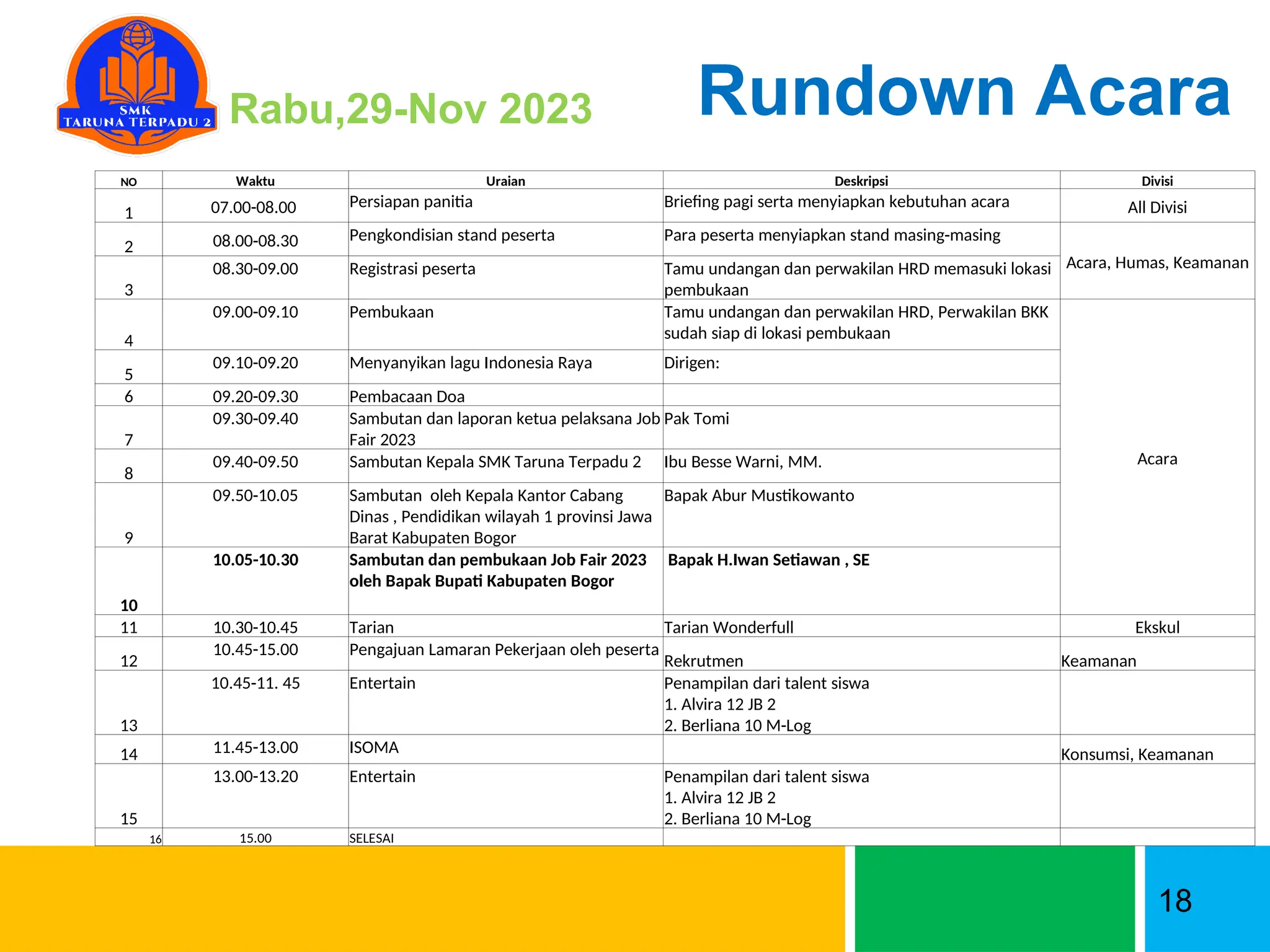 proposal job fair november elfabo 2 ( REVISI ).ppt