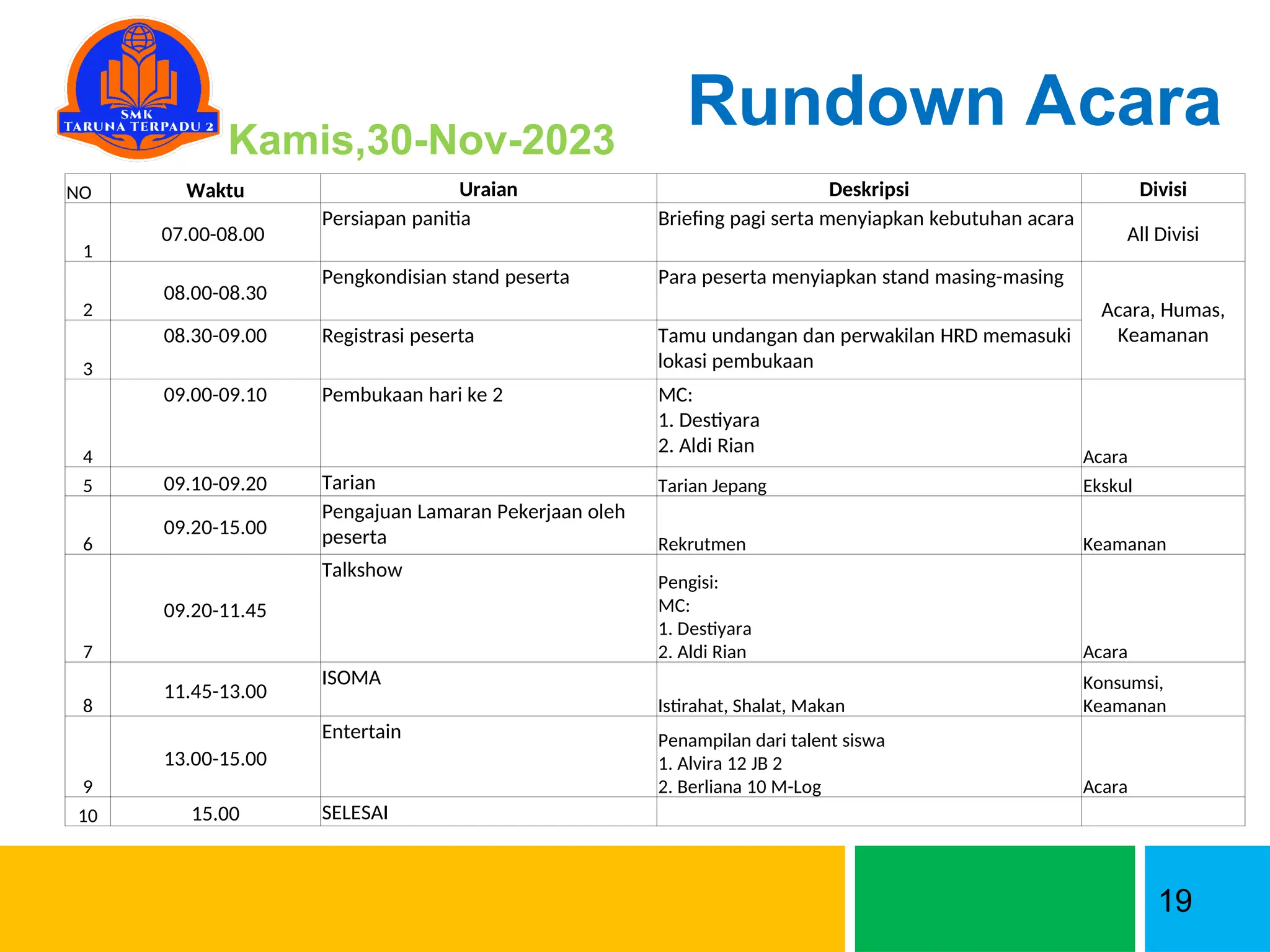 proposal job fair november elfabo 2 ( REVISI ).ppt
