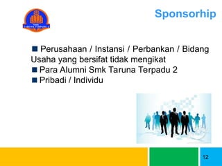 proposal job fair november elfabo 2 ( REVISI ).ppt