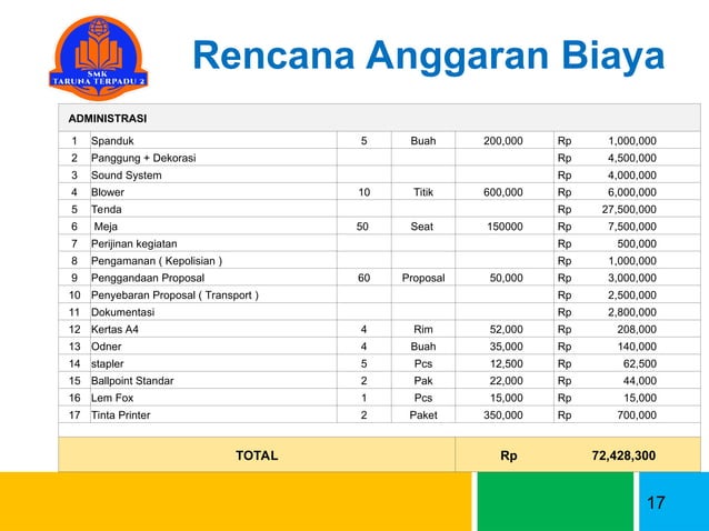 proposal job fair november elfabo 2 ( REVISI ).ppt