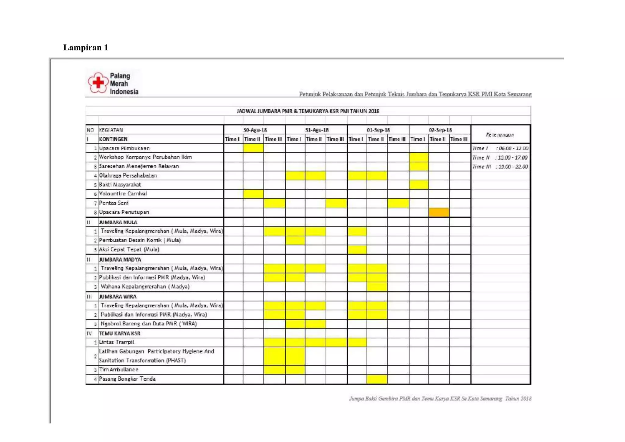 Proposal jumbara pmr | PDF