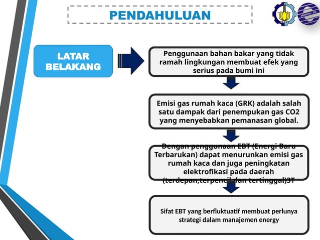 manajemen sisi permintaan pada ebt .pptx