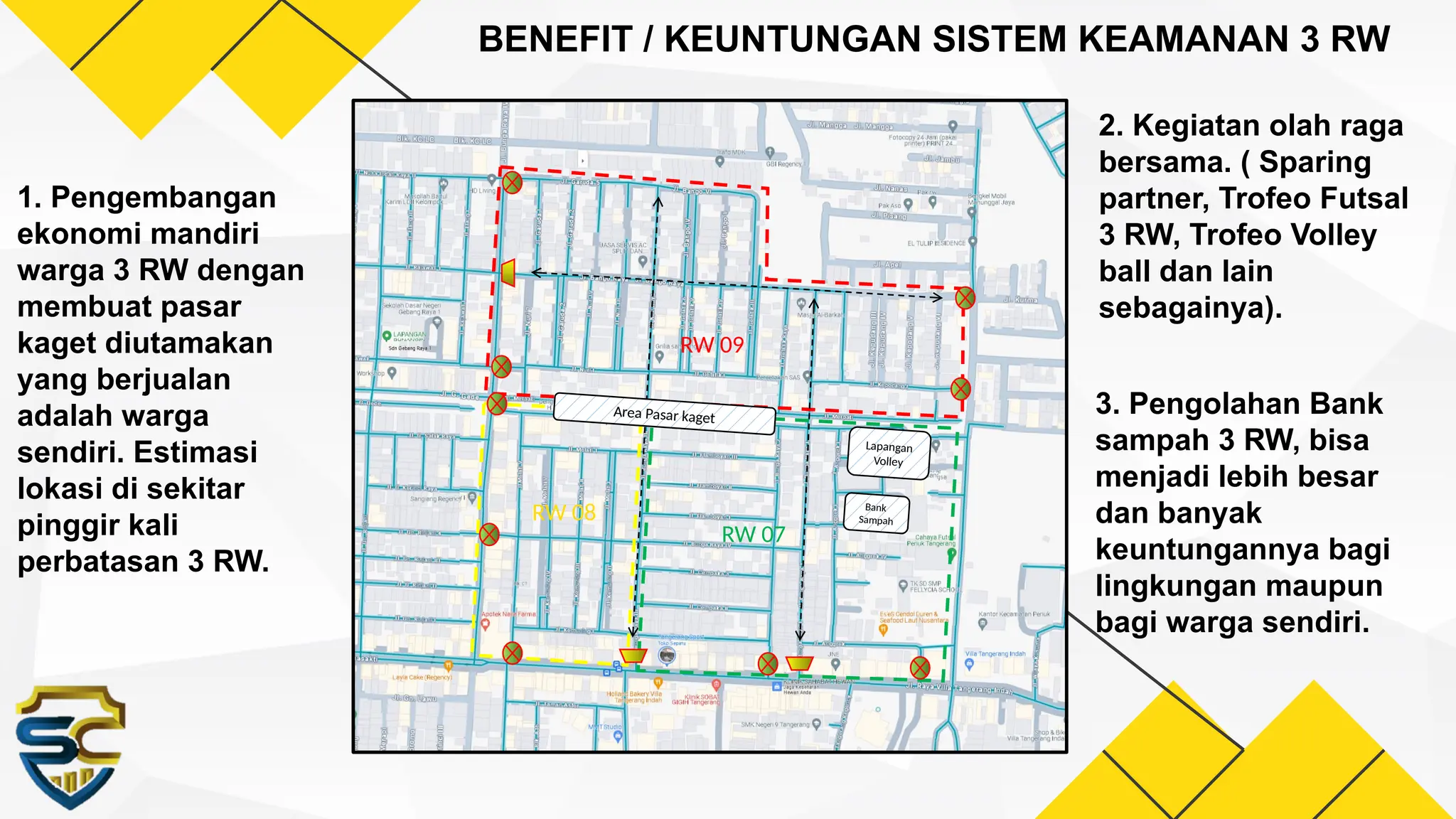 Proposal keamanan lingkungan 3 RW ( RW 07 X RW 08 X RW 09 ) | PPTX