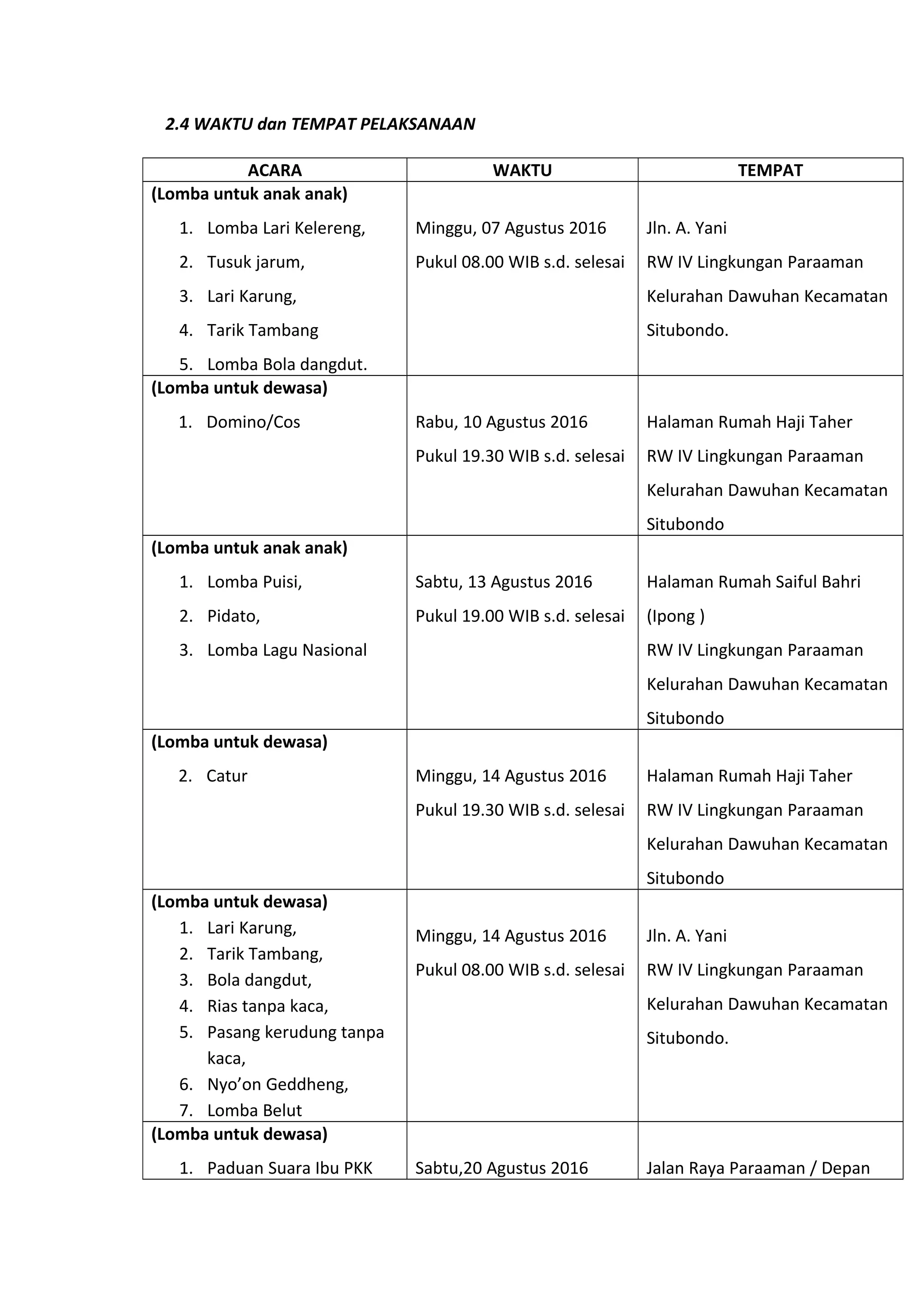 Proposal kegiatan hut ri | PDF