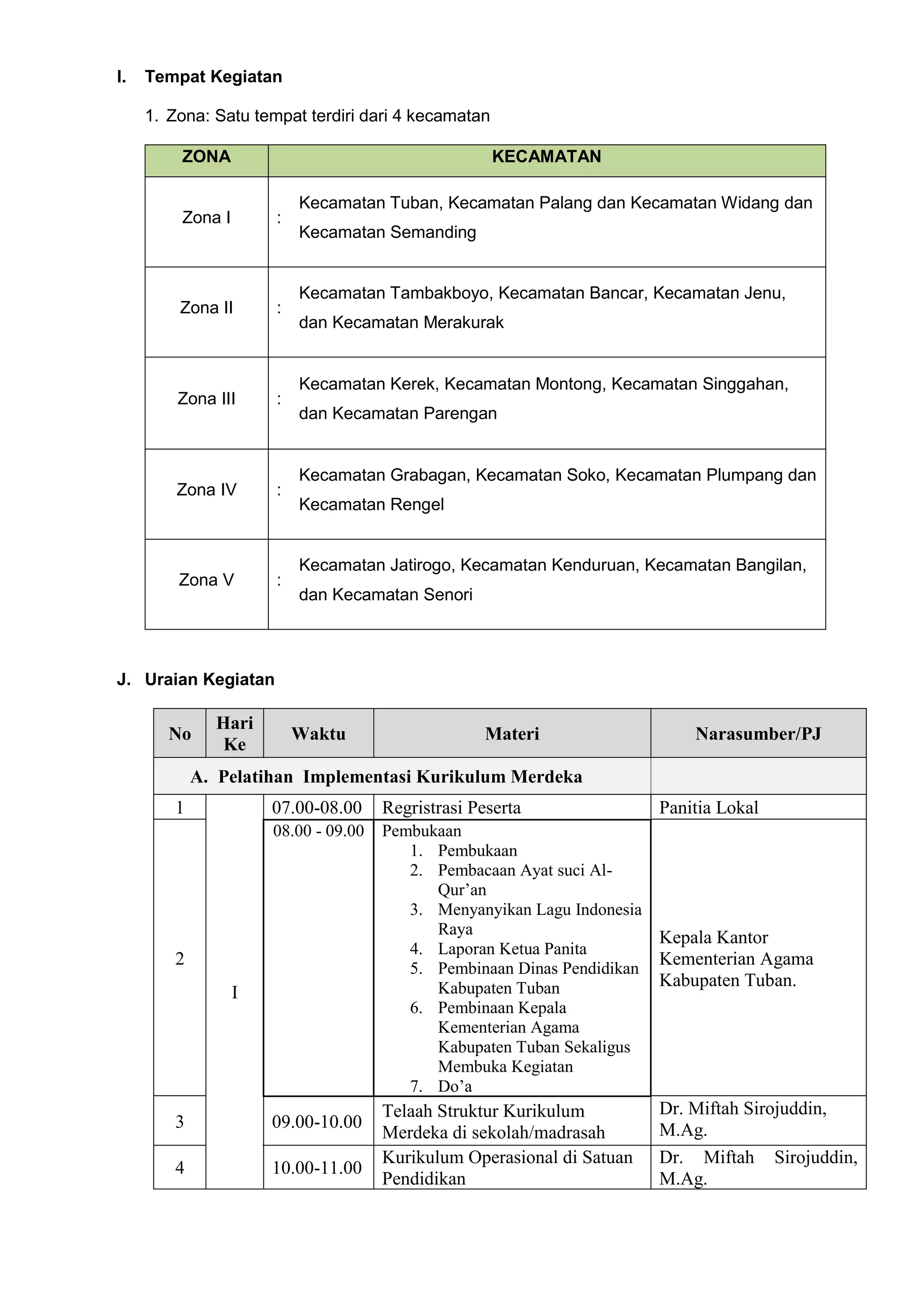 PROPOSAL KEGIATAN PPKB.pdf