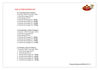 Proposal kejurnas inkai 2013 | PDF