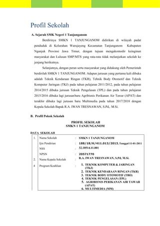 PROPOSAL KERJA SAMA KOMPLIT PROFIL.pdf
