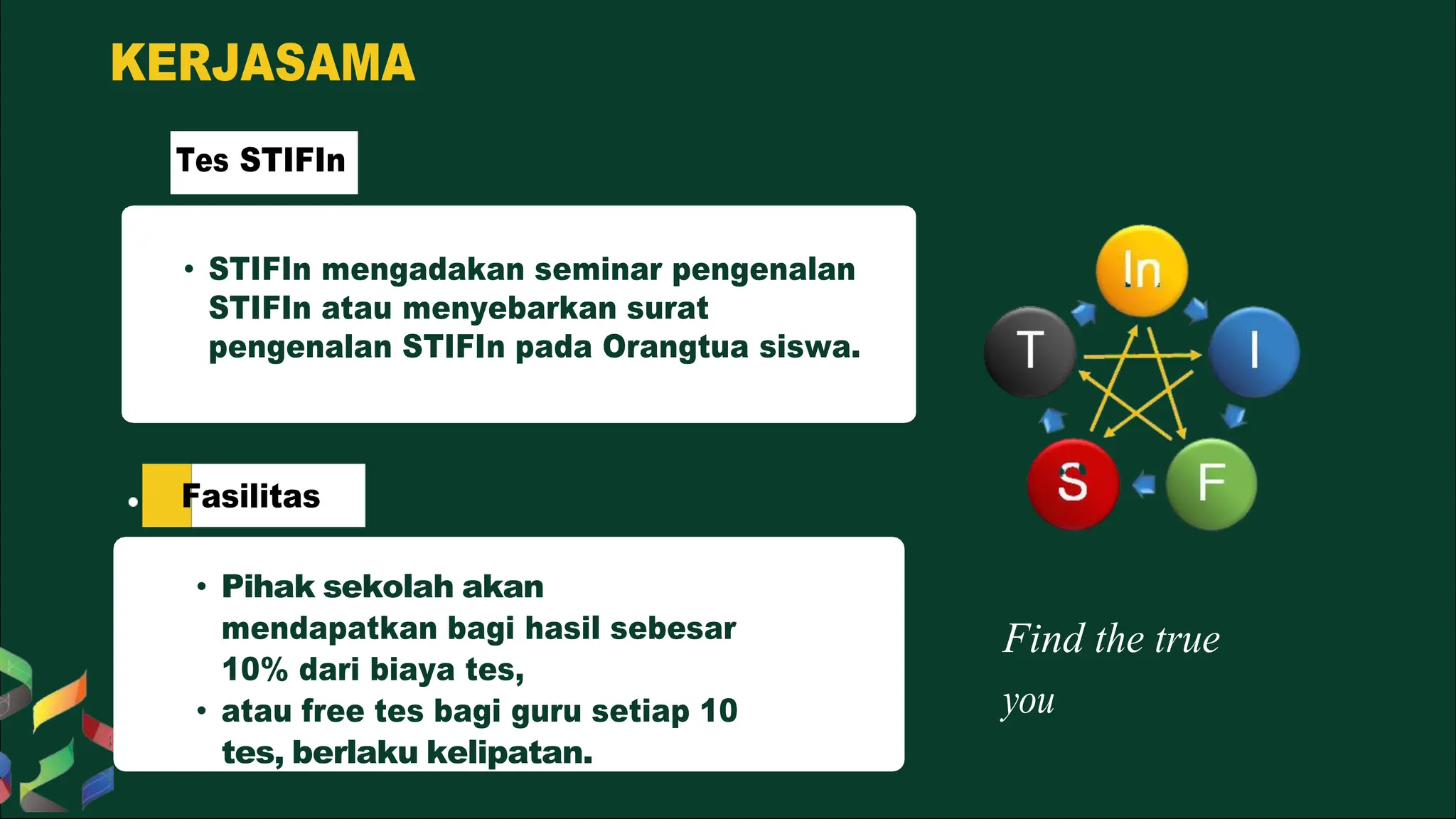 Proposal kerjasama sekolah STIFIn.SDNpdf | PDF
