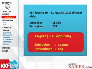 Proposal KKF 2014 Semester I | PPT