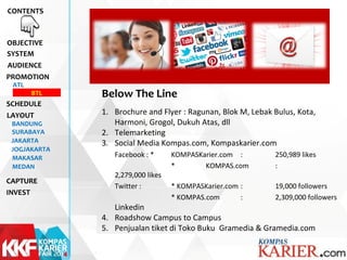 Proposal KKF 2014 Semester I | PPT