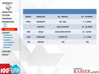 Proposal KKF 2014 Semester I | PPT