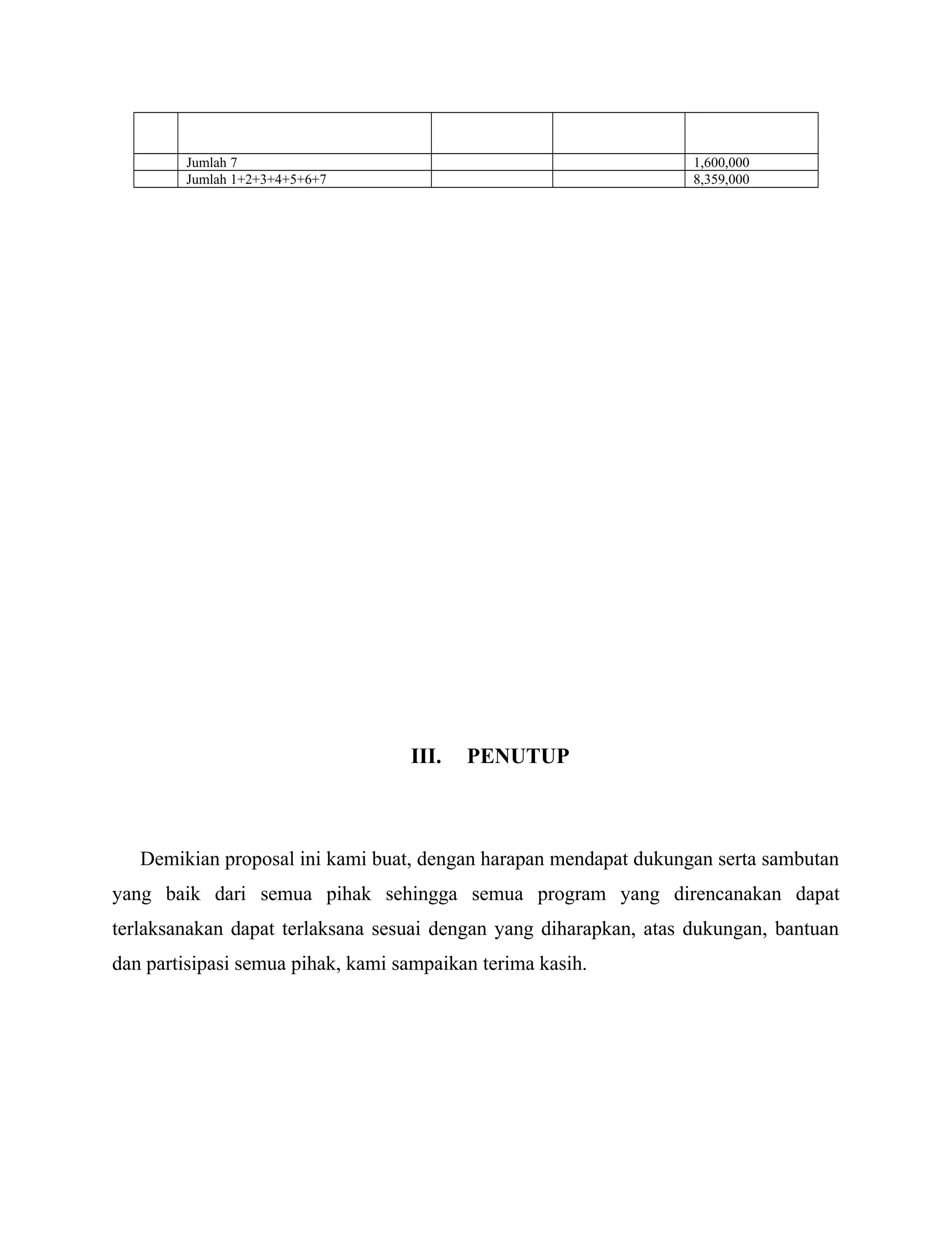 Proposal kkl ( kuliah kerja lapangan ) | DOC