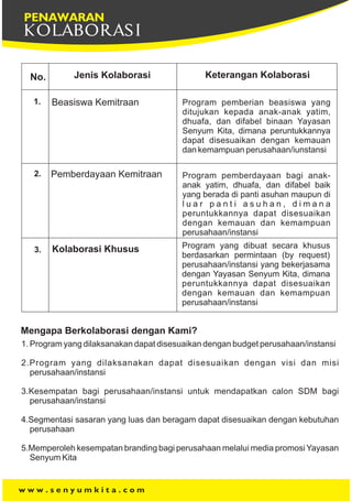 Proposal Kolaborasi | PDF