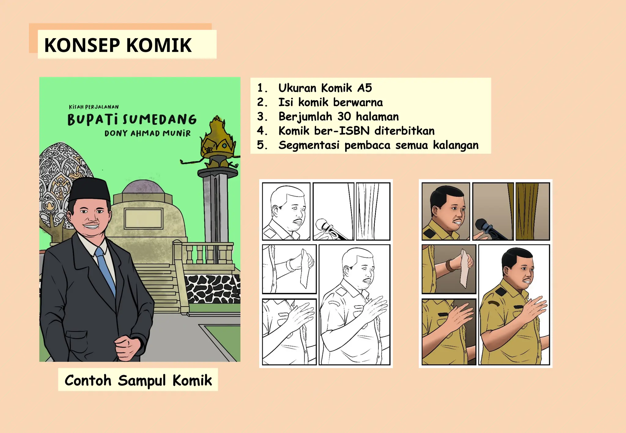 CONTOH PRESENTASI PROPOSAL KOMIK PAK DONY.pptx
