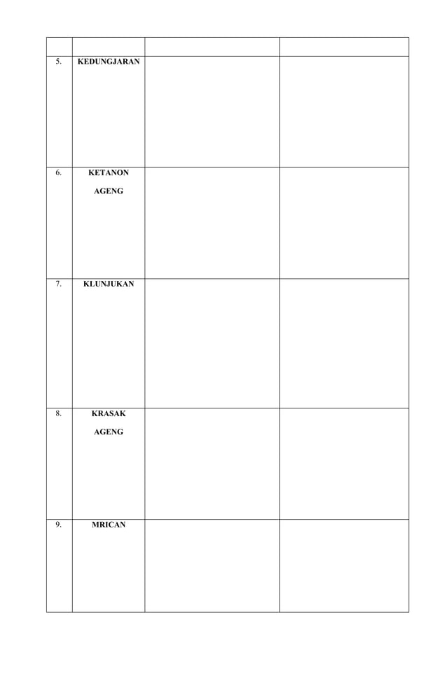 Proposal komputer Praja Kusuma | DOCX