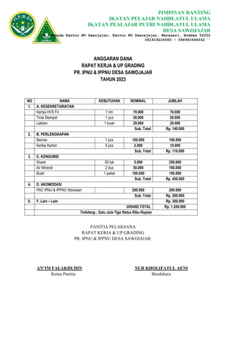 PROPOSAL KONFERENSI RANTING IPNU & IPPNU | PDF