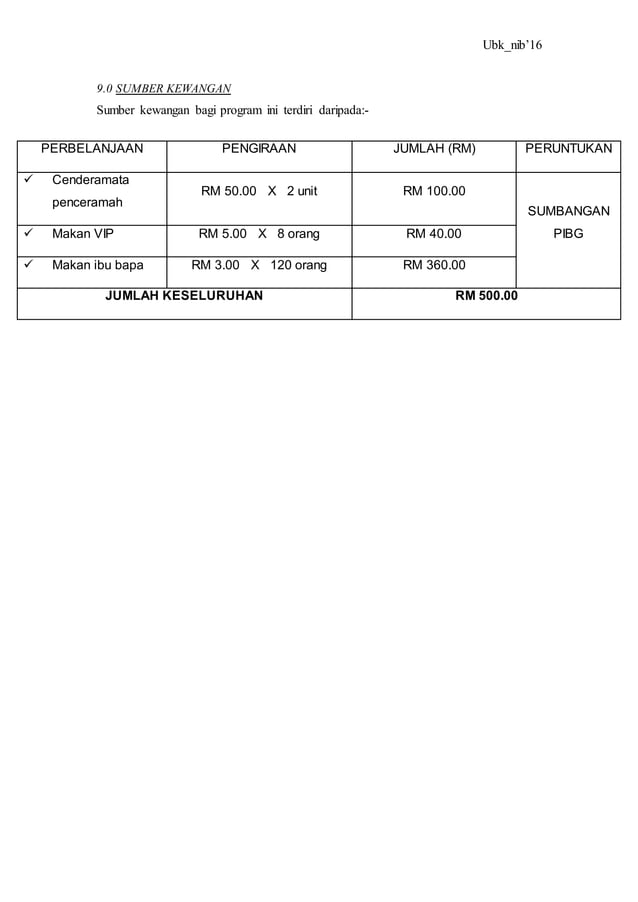 Proposal konsultasi ibu bapa linus (autosaved) | PDF