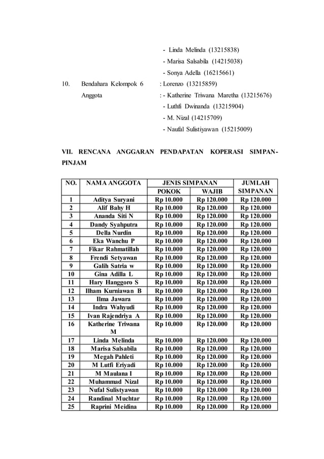 Proposal koperasi simpan pinjam 3 ea20 | PDF