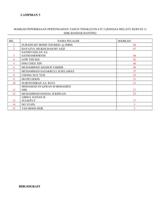 Proposal kt new 1 | DOC