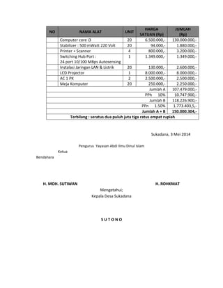 Proposallabkom | PDF