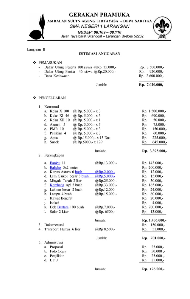 Proposal laksana smala | DOCX