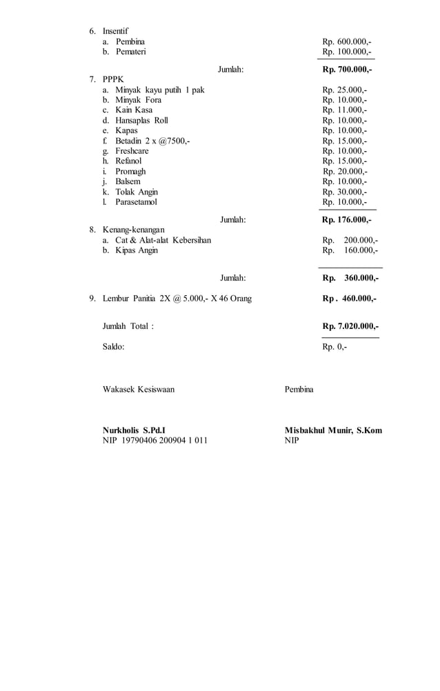 Proposal laksana smala | DOCX