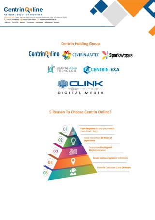 Special Price From Centrin | PDF