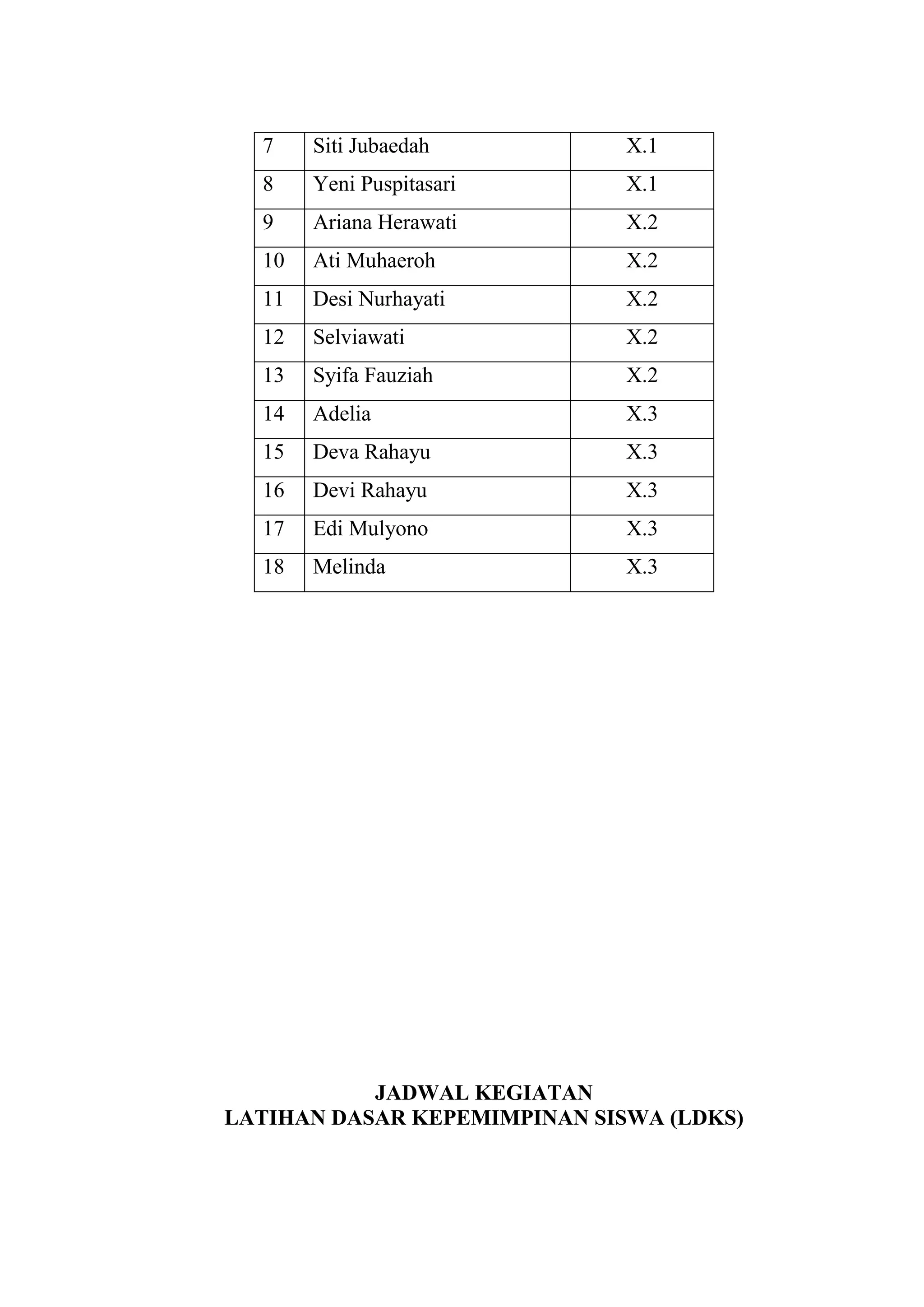 PROPOSAL LDK.doc