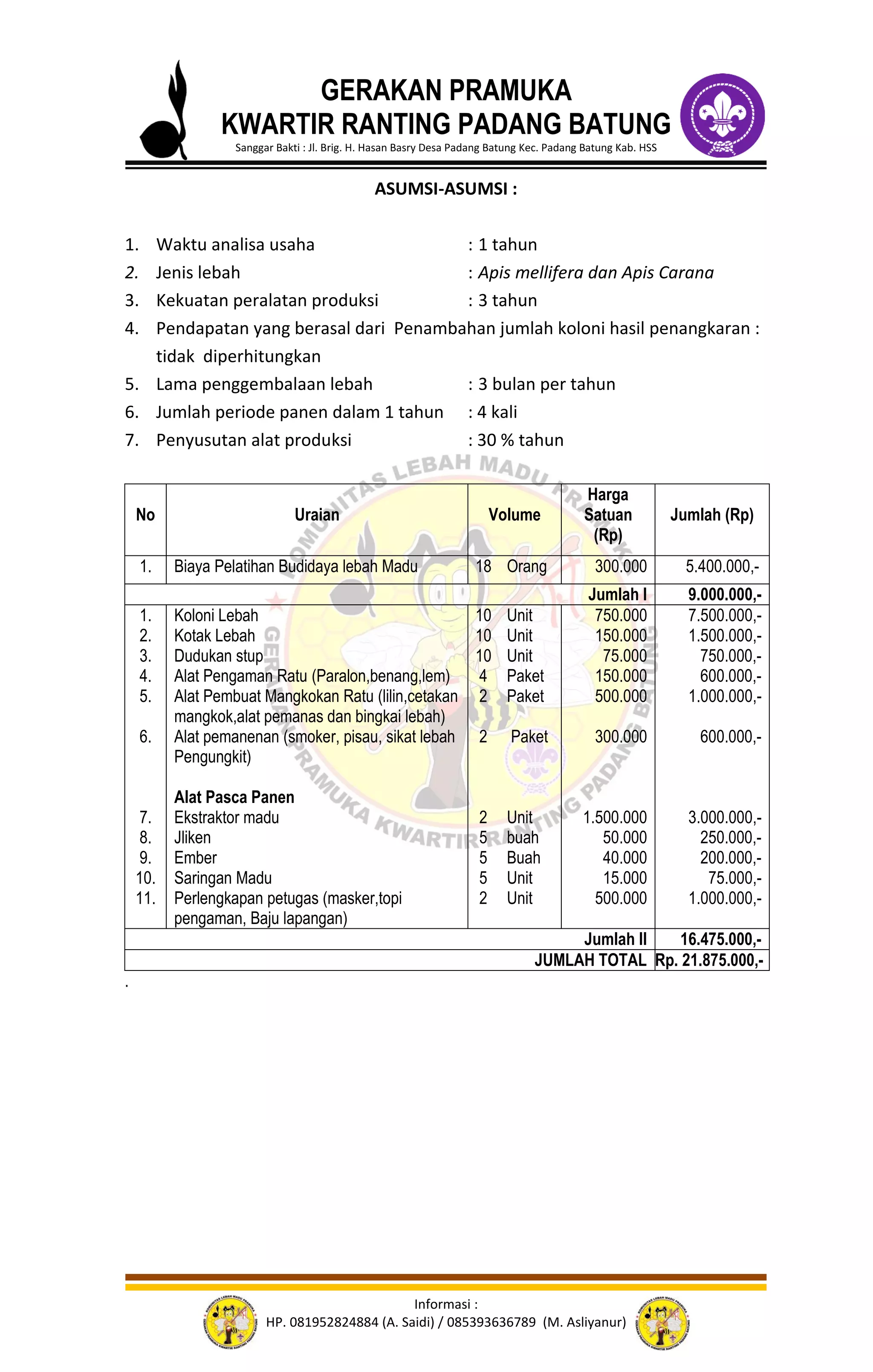 Proposal lebah madu pramuka kwaran padang batung | PDF