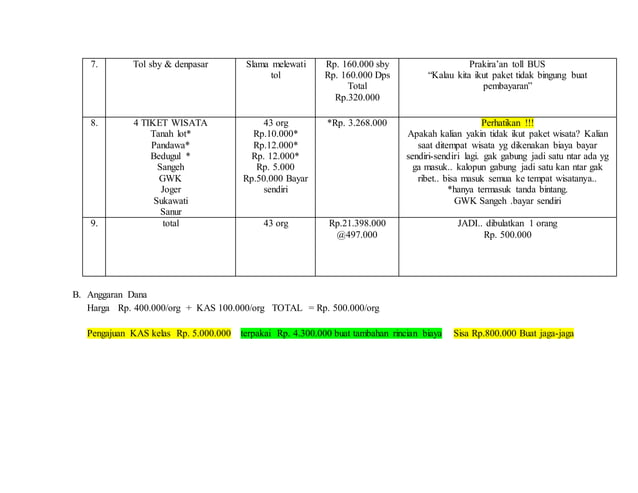 Proposal liburan Bali | DOCX