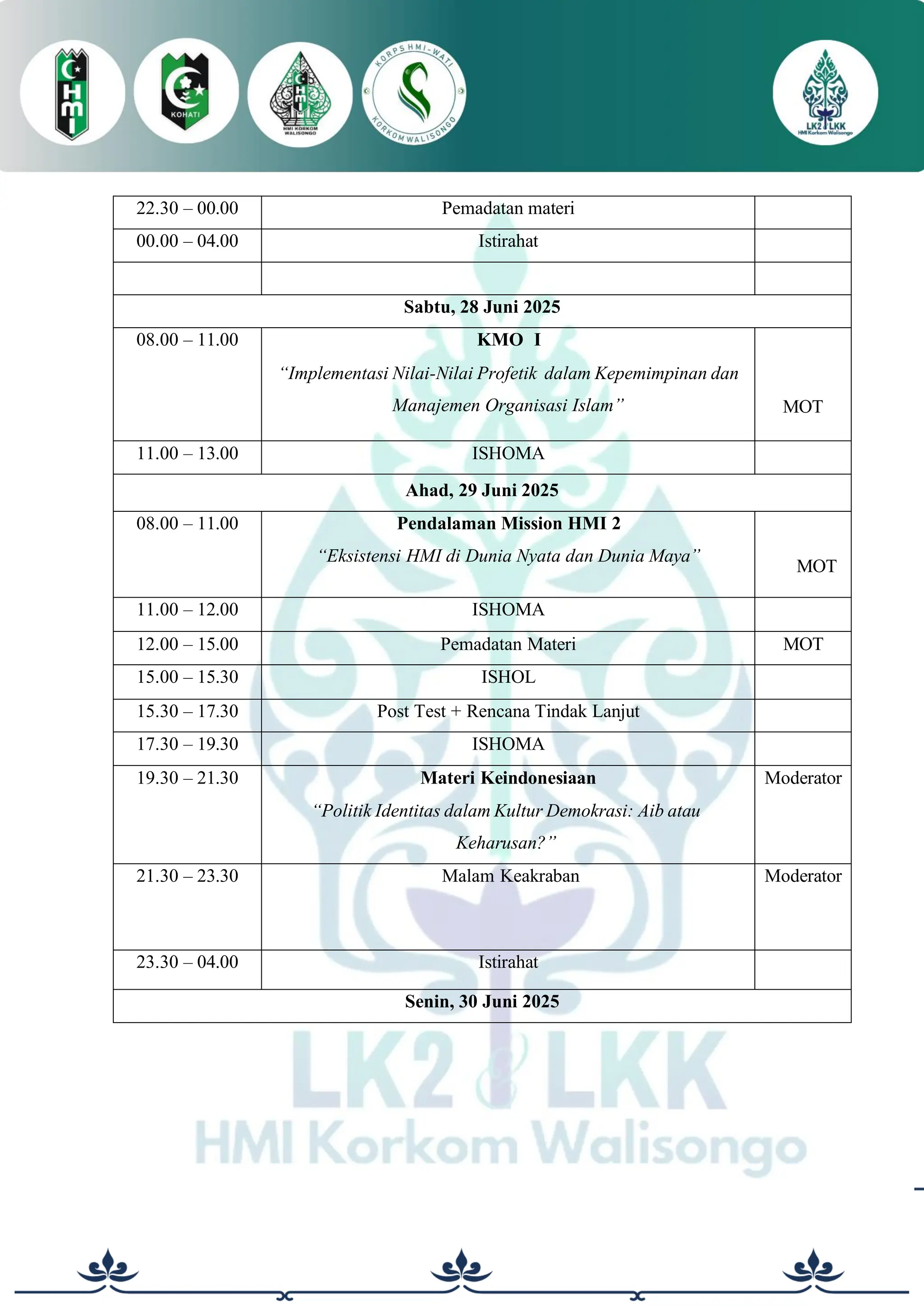 PROPOSAL LK2 & LKK HMI KORKOM WALISONGO 2025.pdf