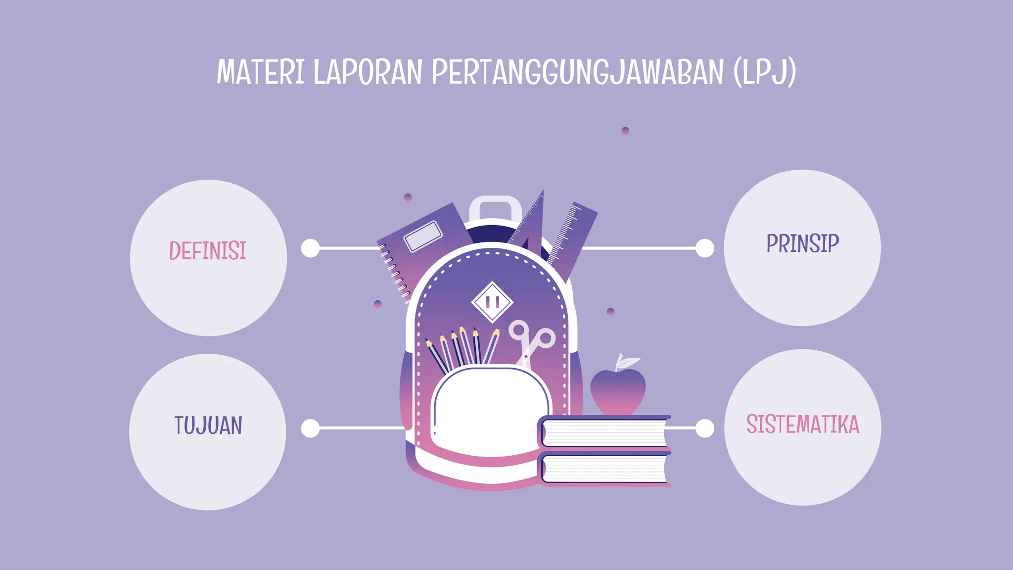 Proposal & LPJ jeihabnalosvhs ksohsh.pptx