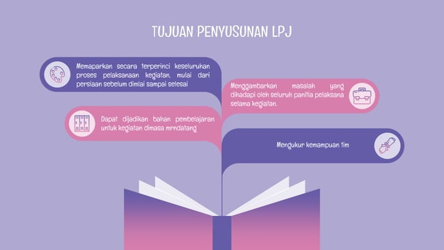 Proposal & LPJ jeihabnalosvhs ksohsh.pptx