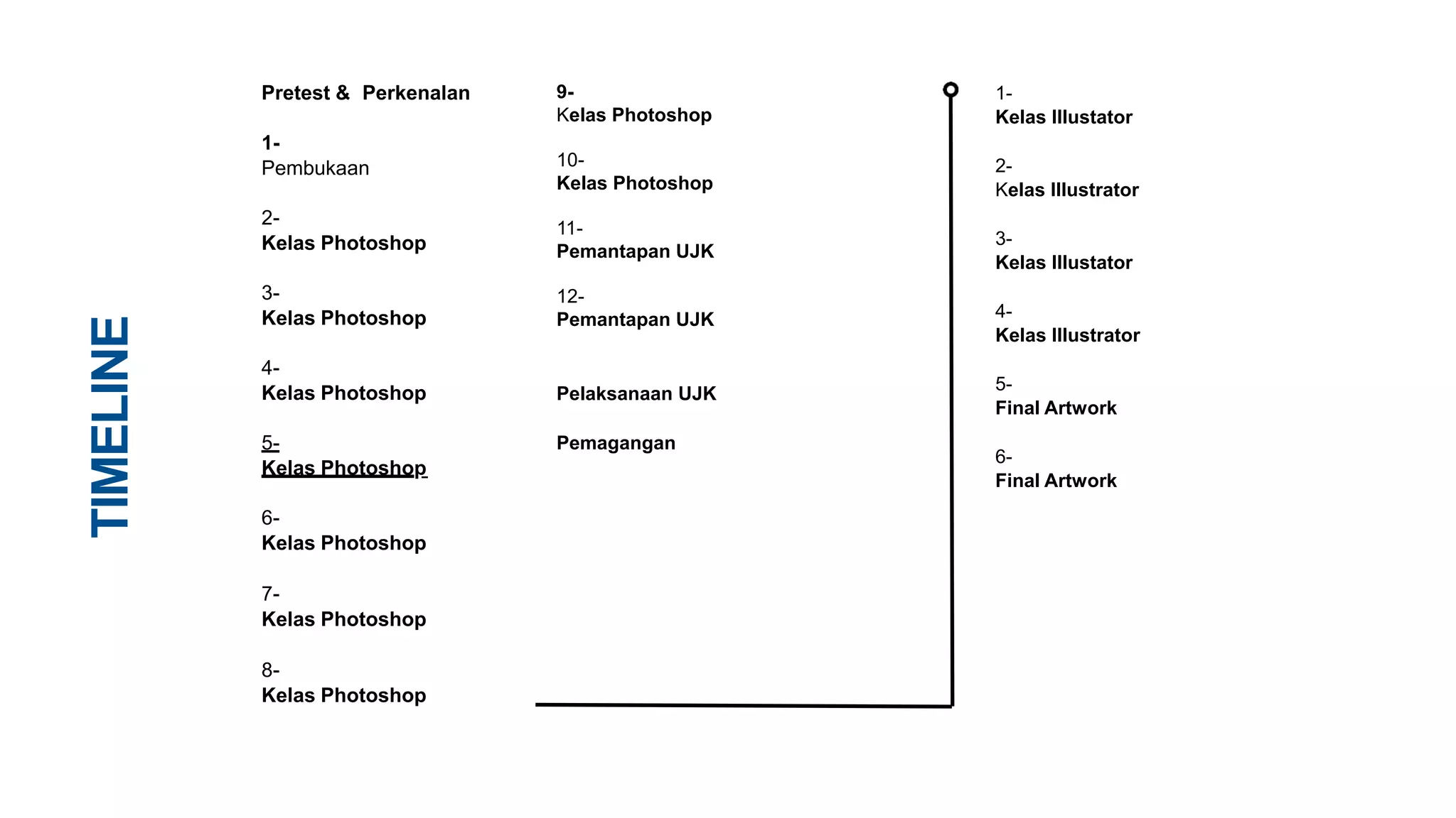 PROPOSAL LPK DESAIN GRAFIS.pptx