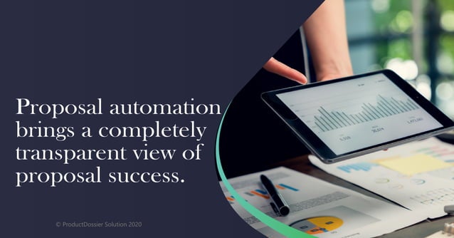 Proposal management software | PPT