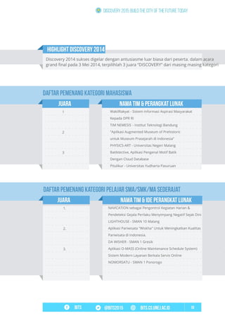 Proposal media partner discovery pssi 2015 | PDF