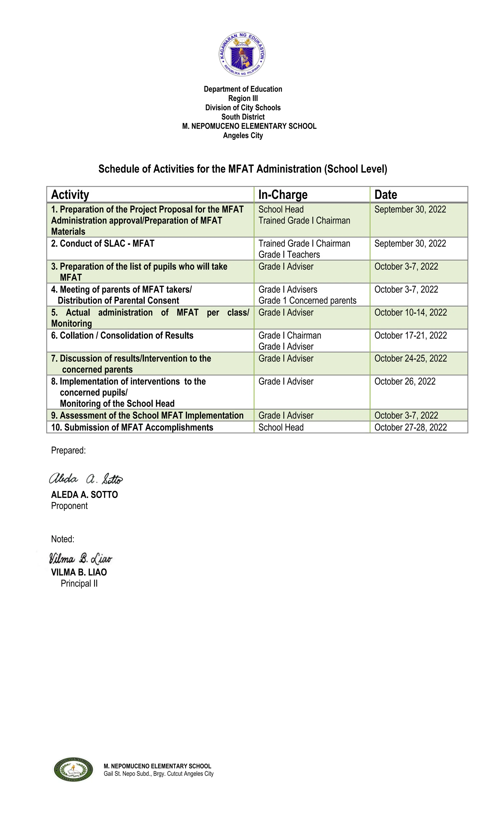 PROPOSAL MFAT-MULTI FACTOR ASSESSMENT TOOL | DOC