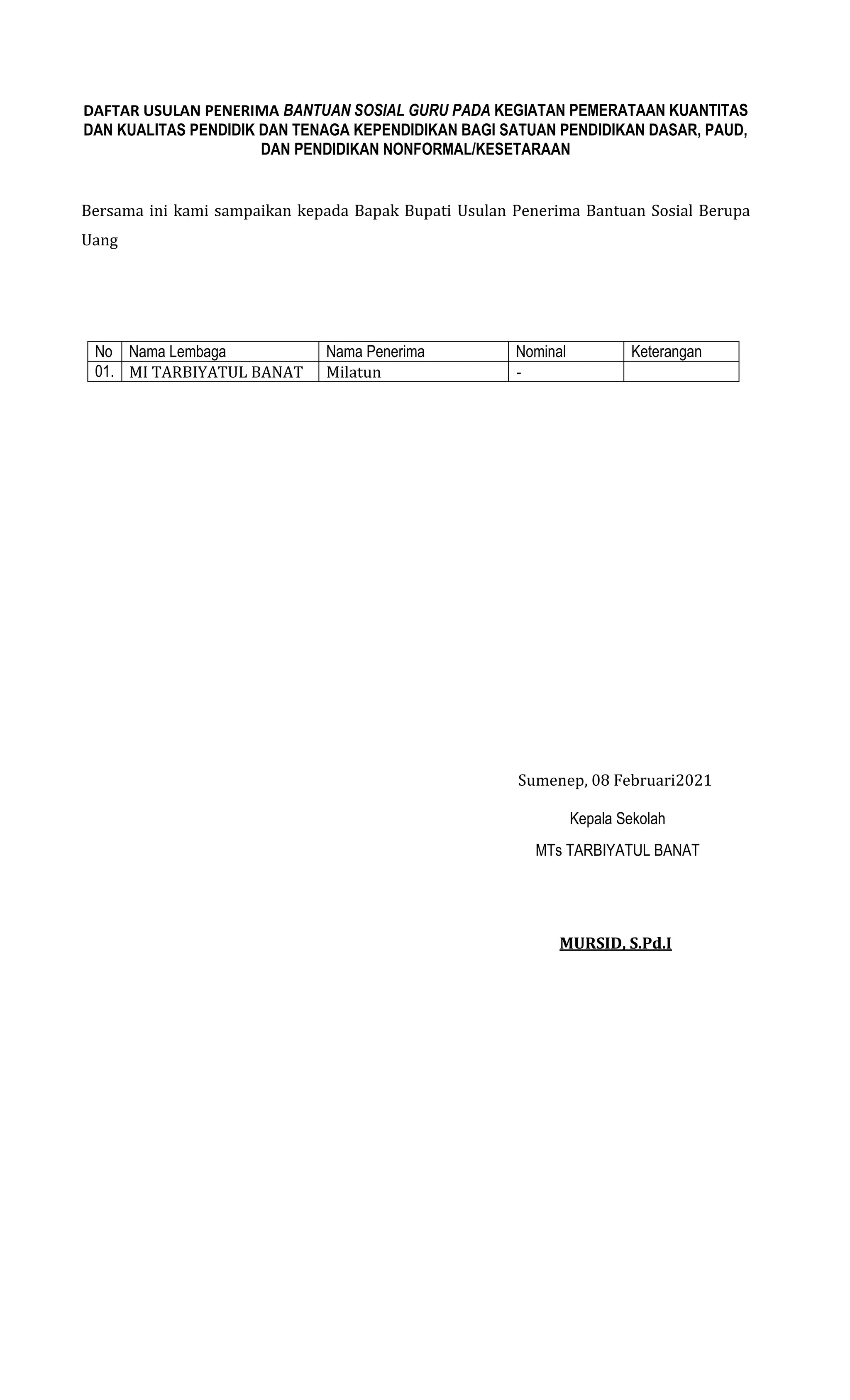 PROPOSAL MILATUN.contoh ajuan bantuan insentif | PDF