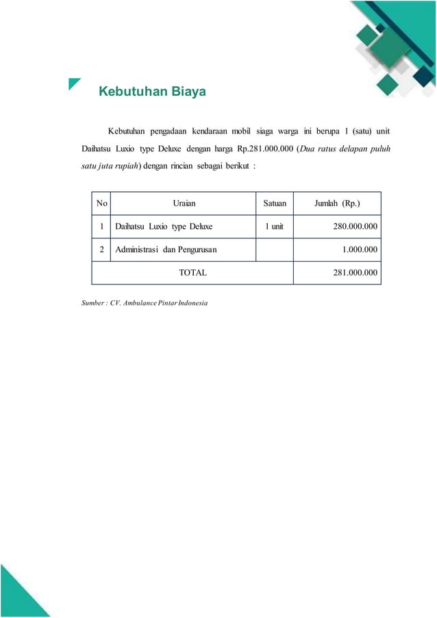 Proposal Mobil Siaga.docx