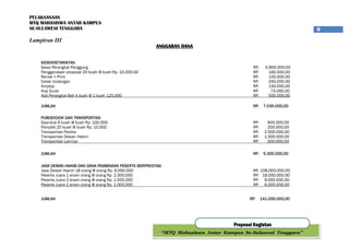 Contoh Proposal Musabaqah Mahasiswa Antar Kampus PDF | PDF