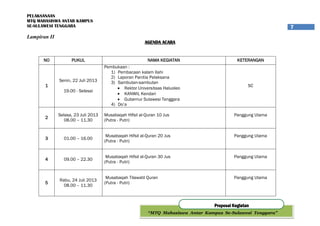 Contoh Proposal Musabaqah Mahasiswa Antar Kampus PDF | PDF